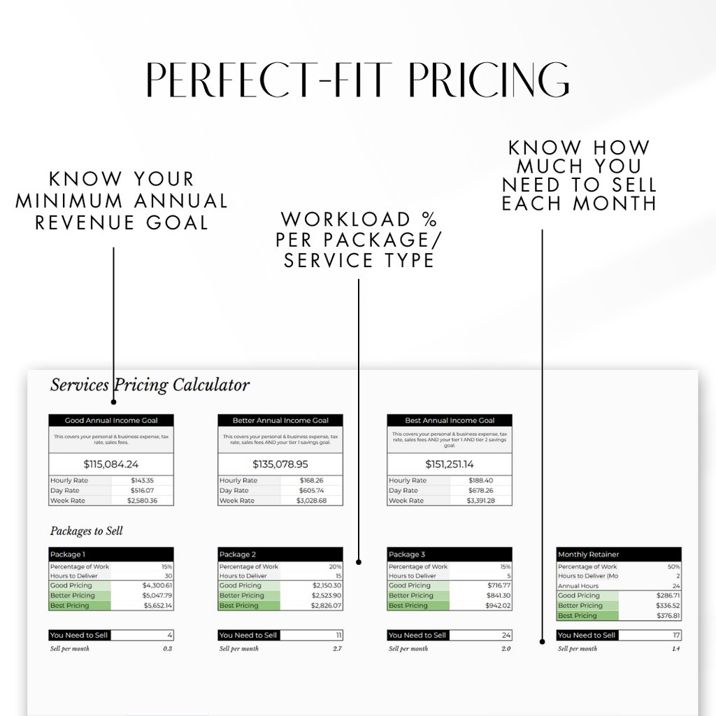 Services Pricing Calculator – Taysia Peterson
