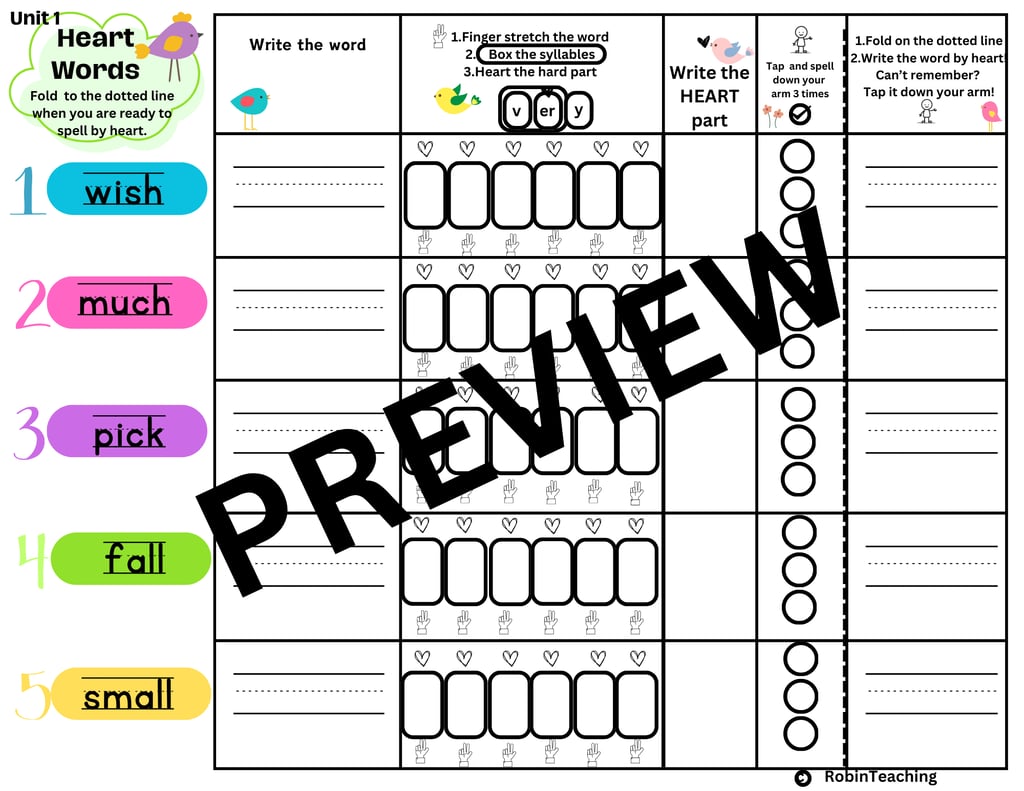 Orthographic Mapping Sight Word Practice Worksheets - BUNDLE ...