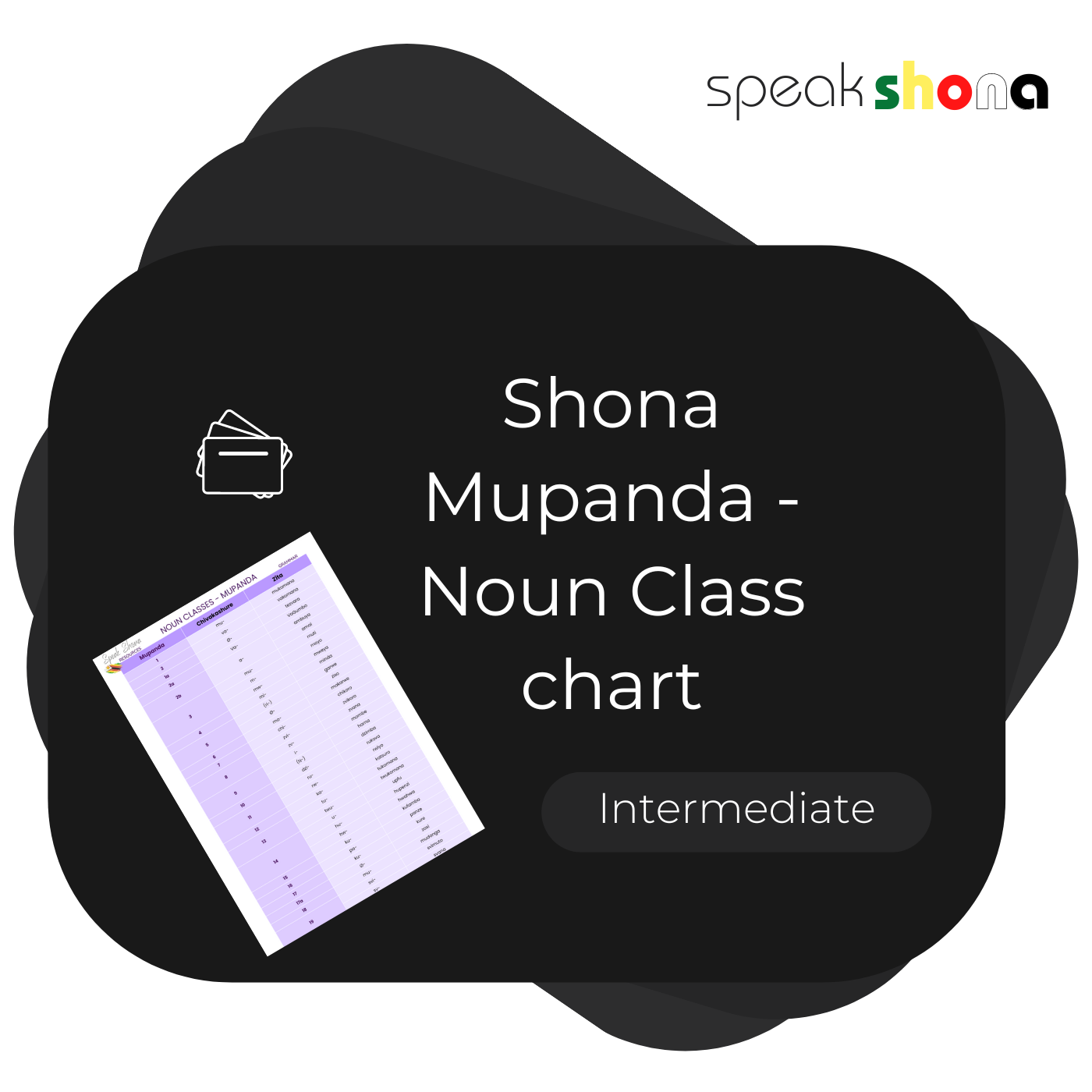 Mupanda – Noun Class chart – Speak Shona | Learn Shona Language | Shona ...