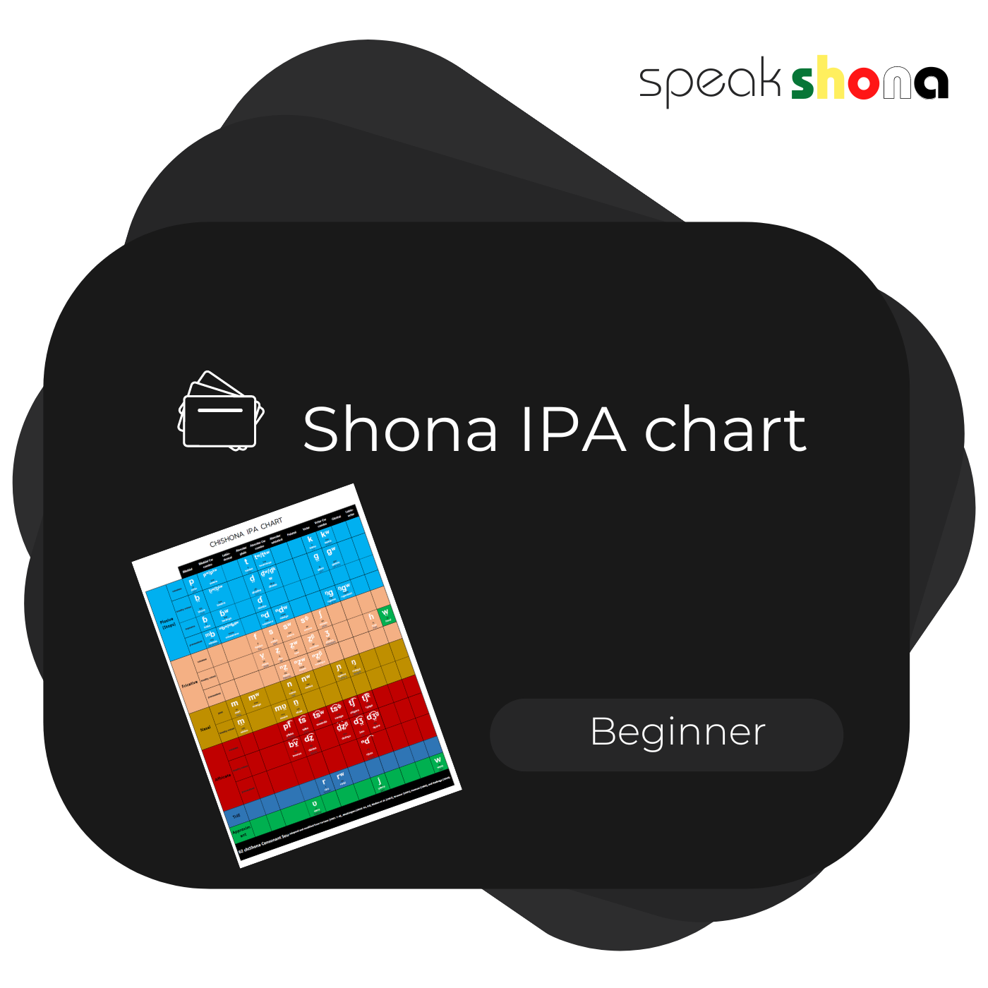Shona IPA chart – Articulatory – Speak Shona | Learn Shona Language ...