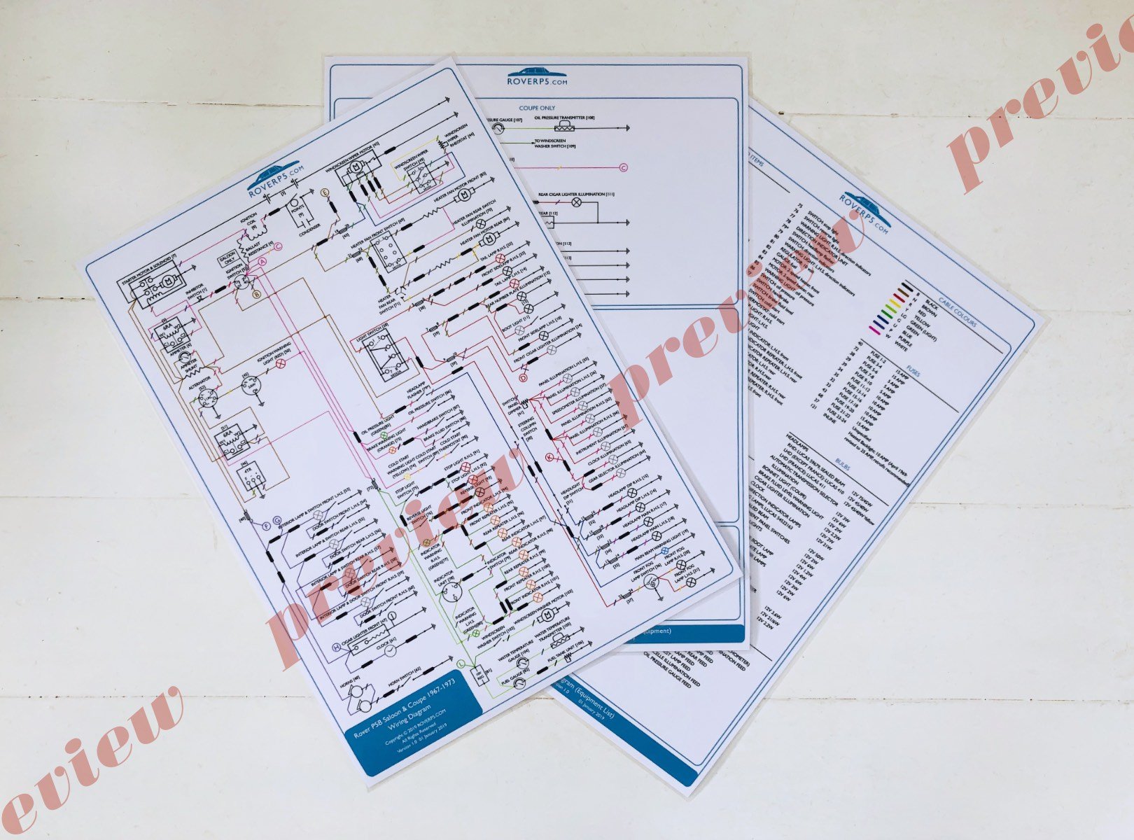 Rover P5B Wiring Diagram: A3 Colour Printed, Laminated – Mid-Century-Living