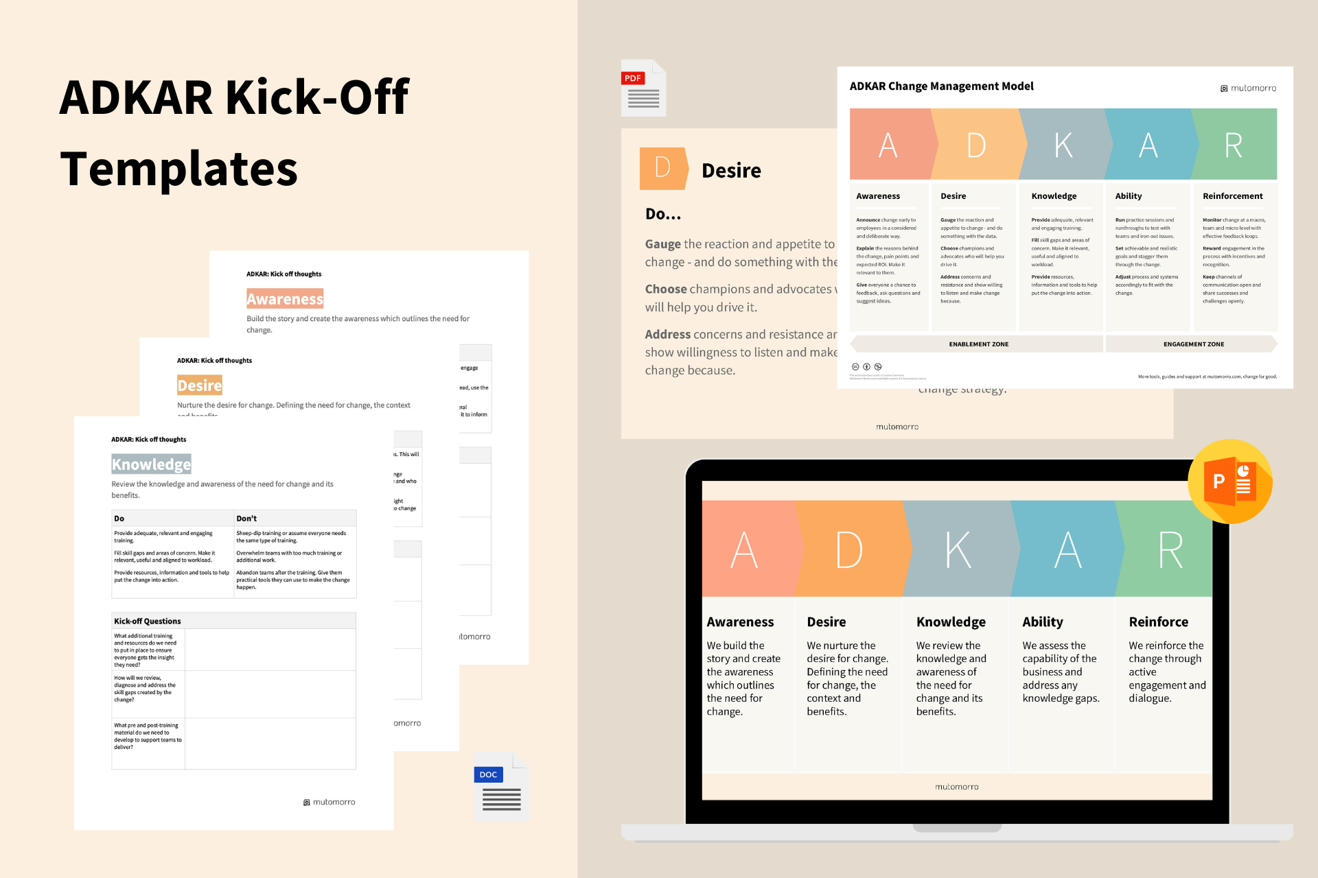ADKAR Change Model Templates – Kick-Off Kit – Mutomorro