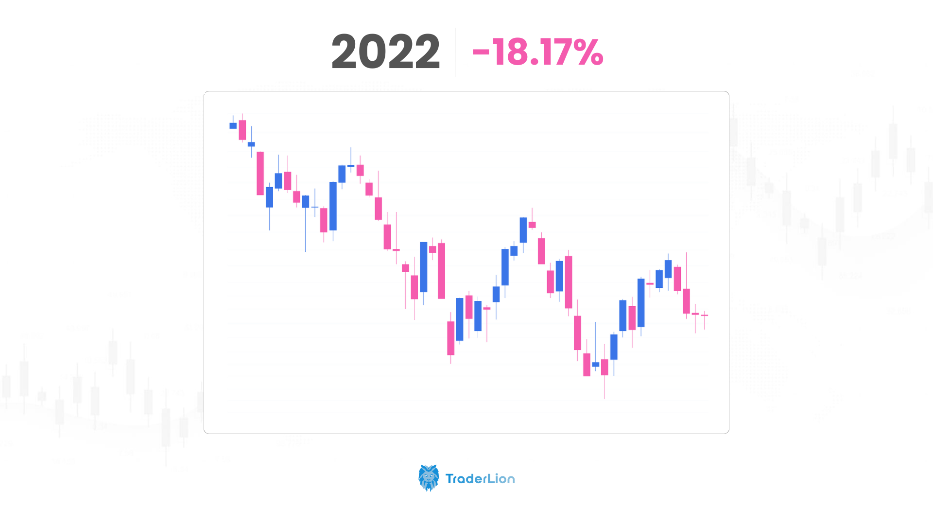 2022: TraderLion Model Book – TraderLion