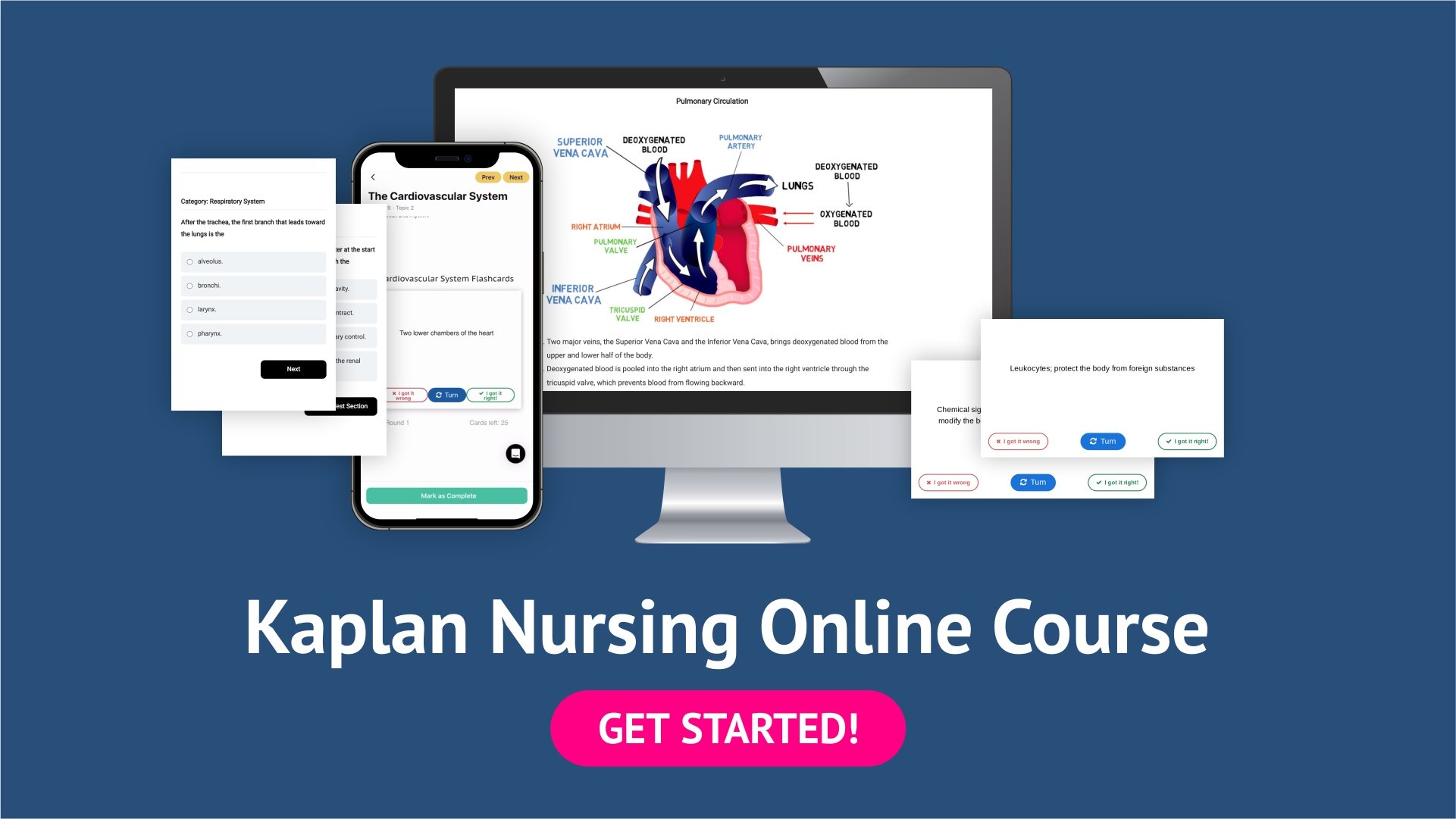 Kaplan Nursing Entrance Exam Online Course – Smart Edition Nursing