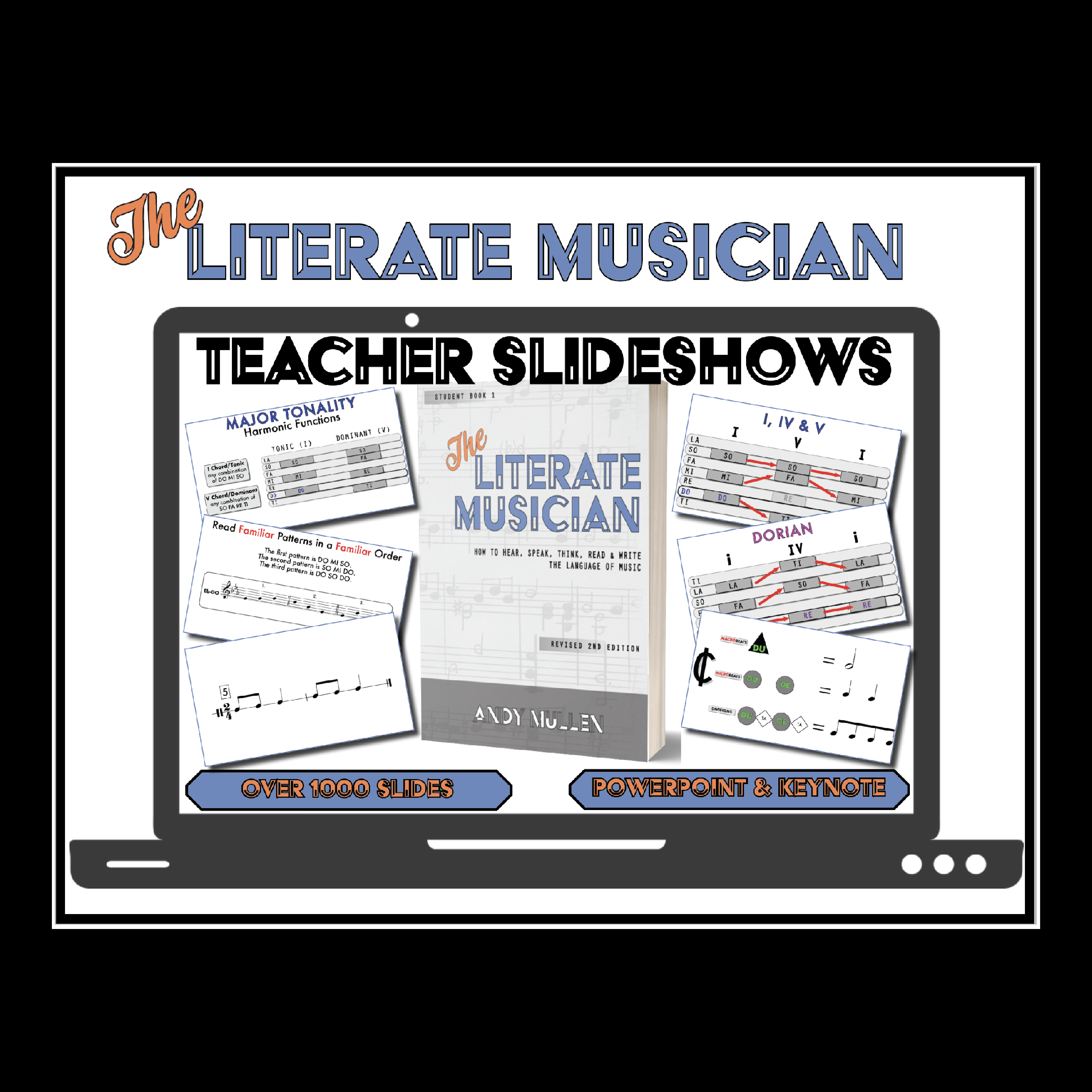 Teacher Slideshow Bundle – The Improving Musician