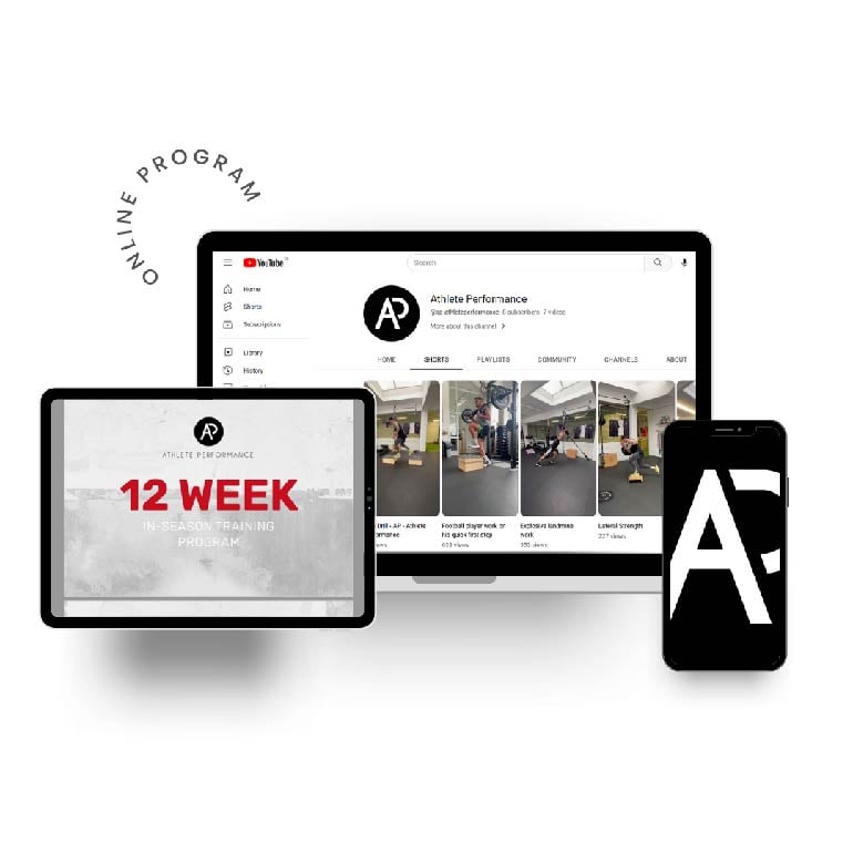 12-week in-season program for Football players – AP