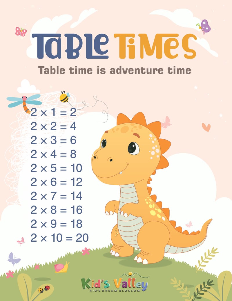 Table Times