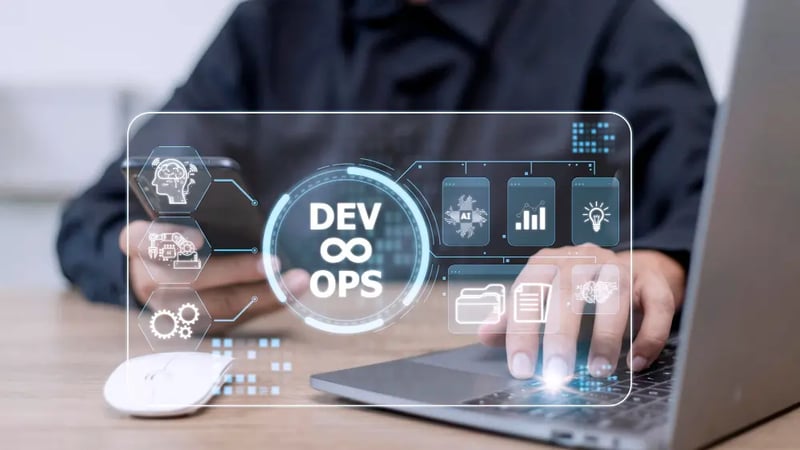 Devops And Continuous Integration Deployment Cap Nordic Attitude
