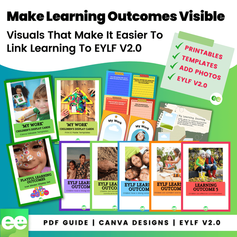 Learning Outcomes Made Visible Toolkit – FLASH SALE – Empowered ...