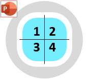 Four-Fields Matrix Training Material – Continuous Improvement Toolkit