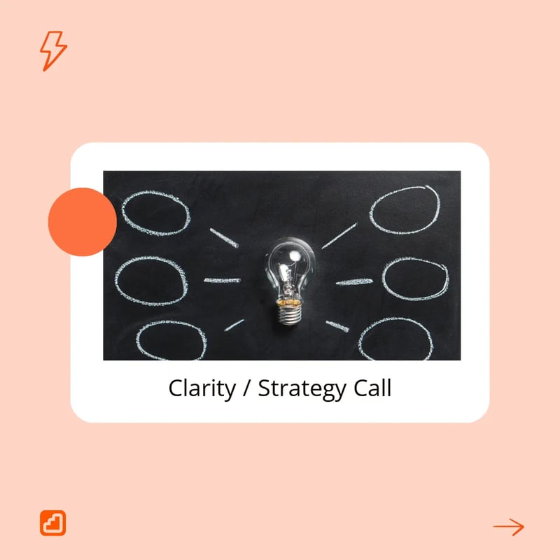 Strategy Call – AdvanceMed Coaching