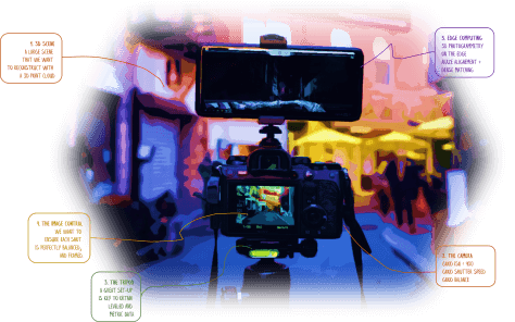 3D Reconstructor – 3D Geodata Academy