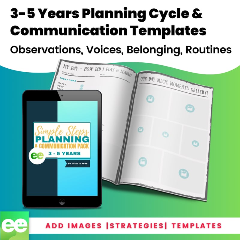 Simple Planning Cycle Templates for Early Learning – Empowered Educator ...