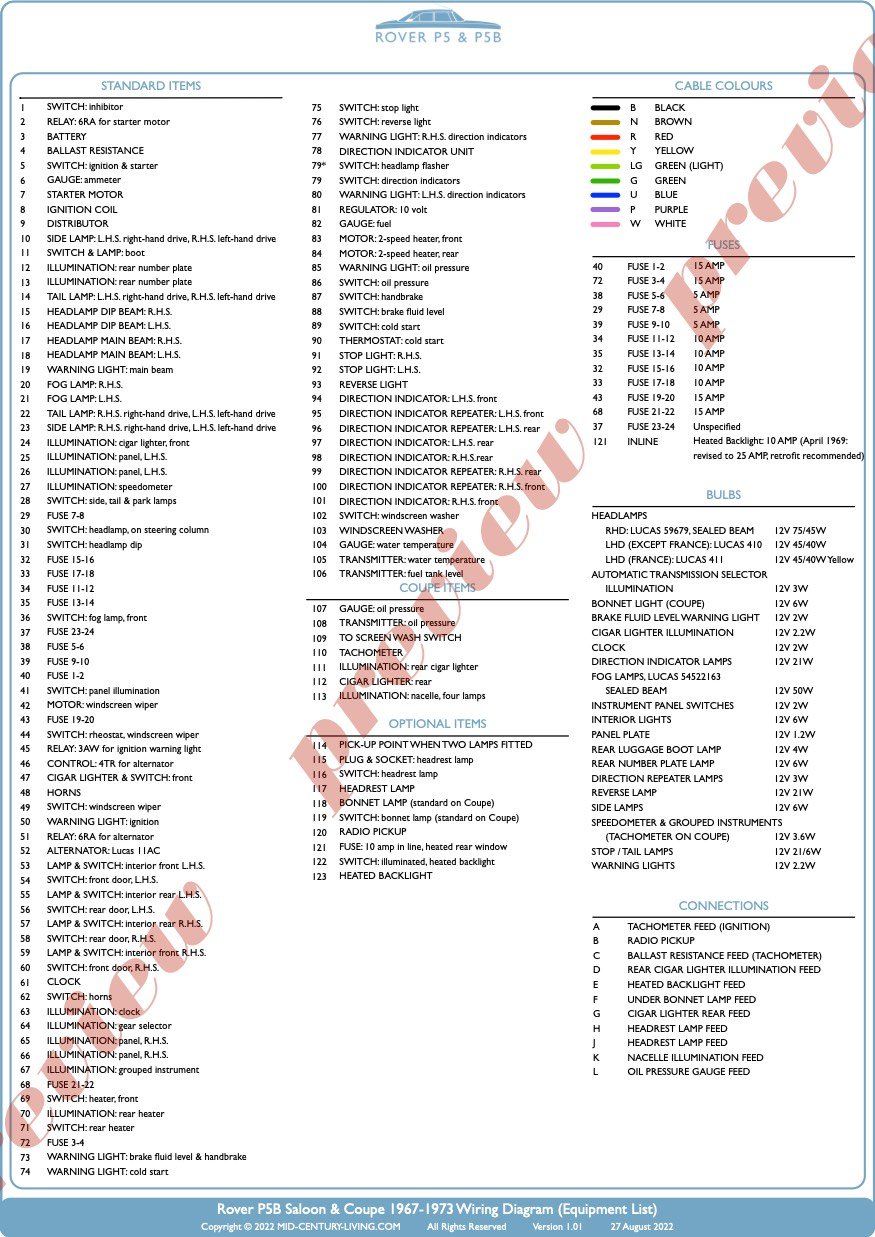 Rover P5B Wiring Diagram: Instant Download – Mid-Century-Living