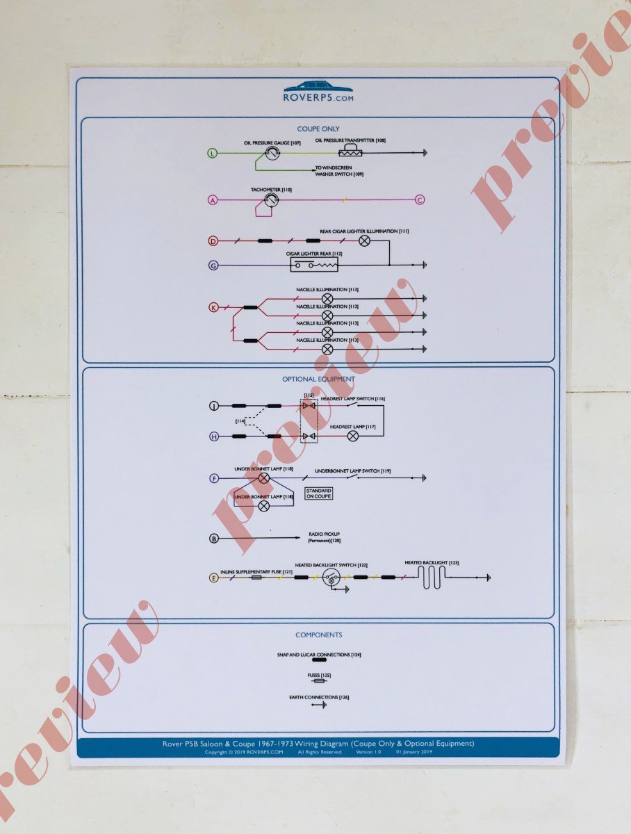 Rover P5B Wiring Diagram: A3 Colour Printed, Laminated – Mid-Century-Living